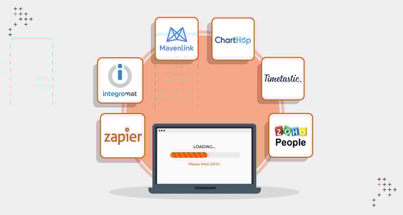 Digital Experience Design and Development Services | Axelerant