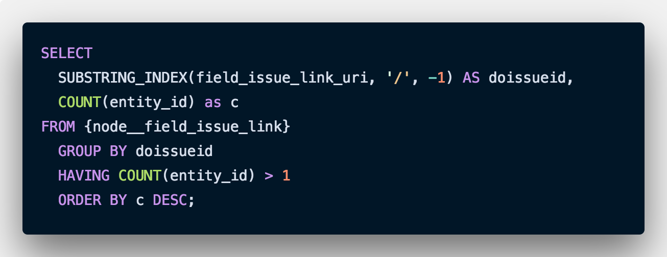 Clean Up Unwanted Content In A Drupal Website
