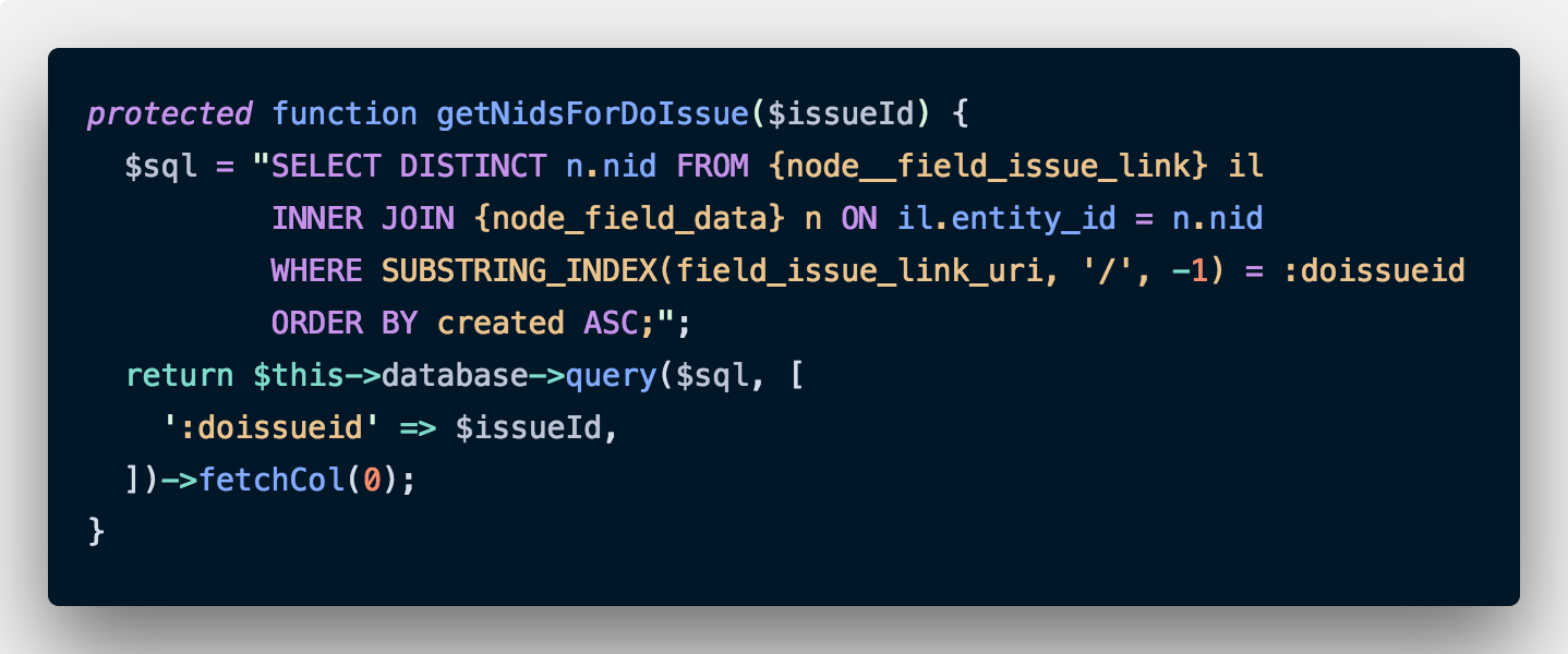 Clean Up Unwanted Content In A Drupal Website