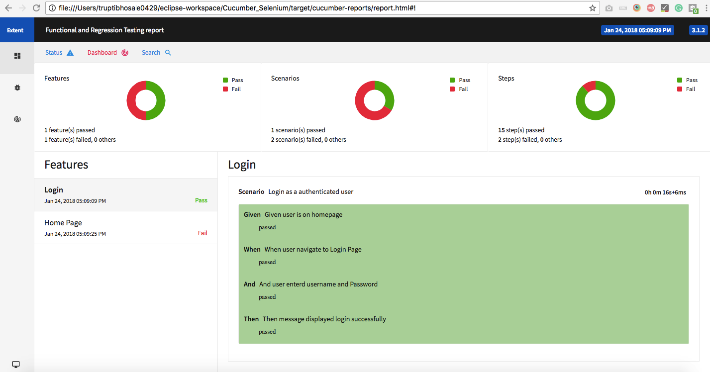 Selenium with Cucumber: Maven Setup | Axelerant