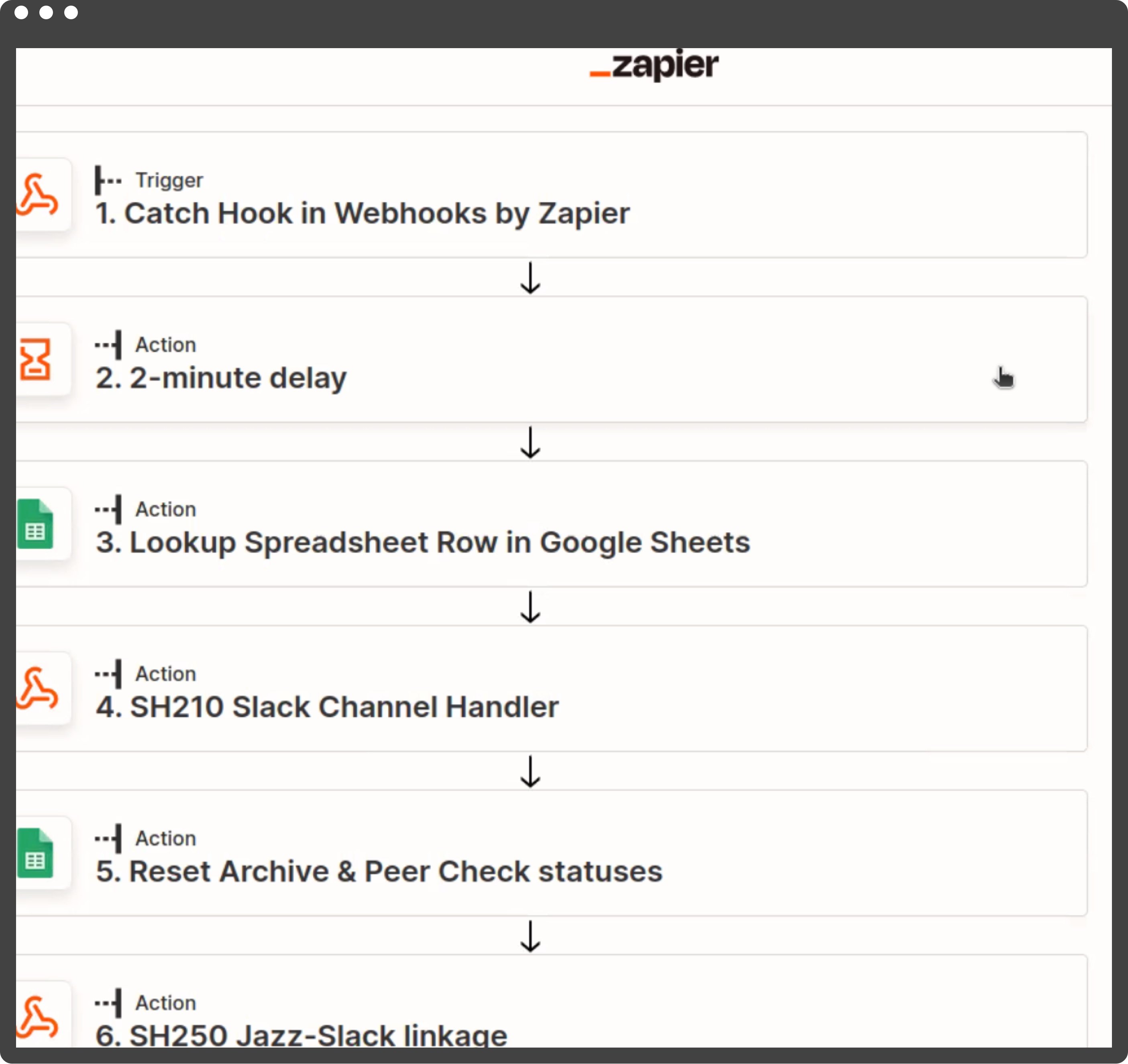 What Is Salesforce Integration? An Introduction
