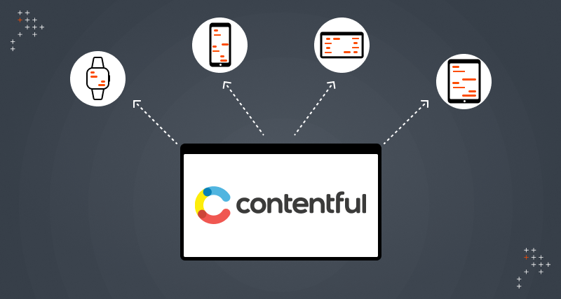 Contentful Services | Axelerant
