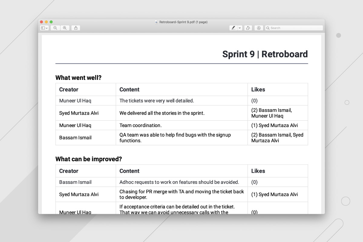 How We Built A Powerful Tool To Facilitate Our Team’s Retrospectives ...