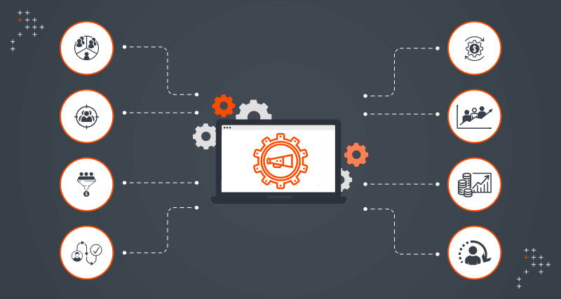 What Is Marketing Automation? - Strategies, Benefits, and ...